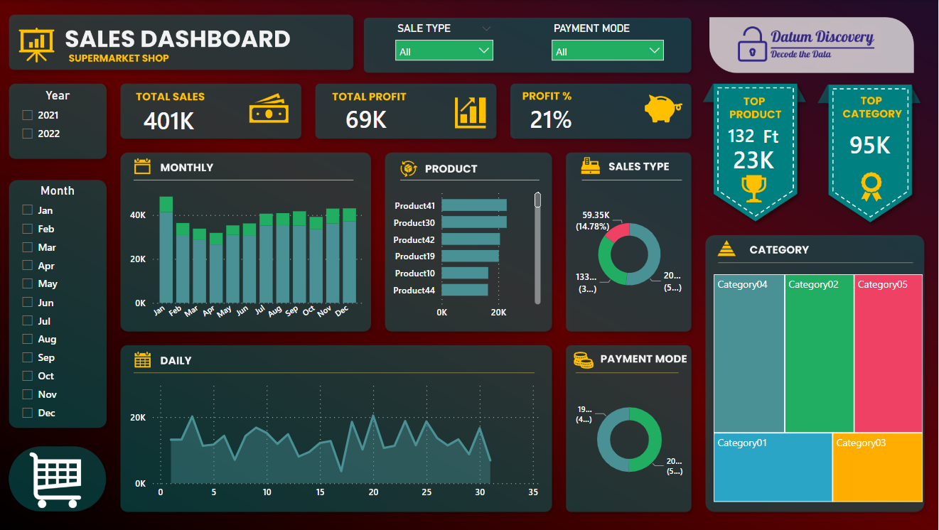 Supply Chain Analytics with Power BI Workshop - Datum Discovery
